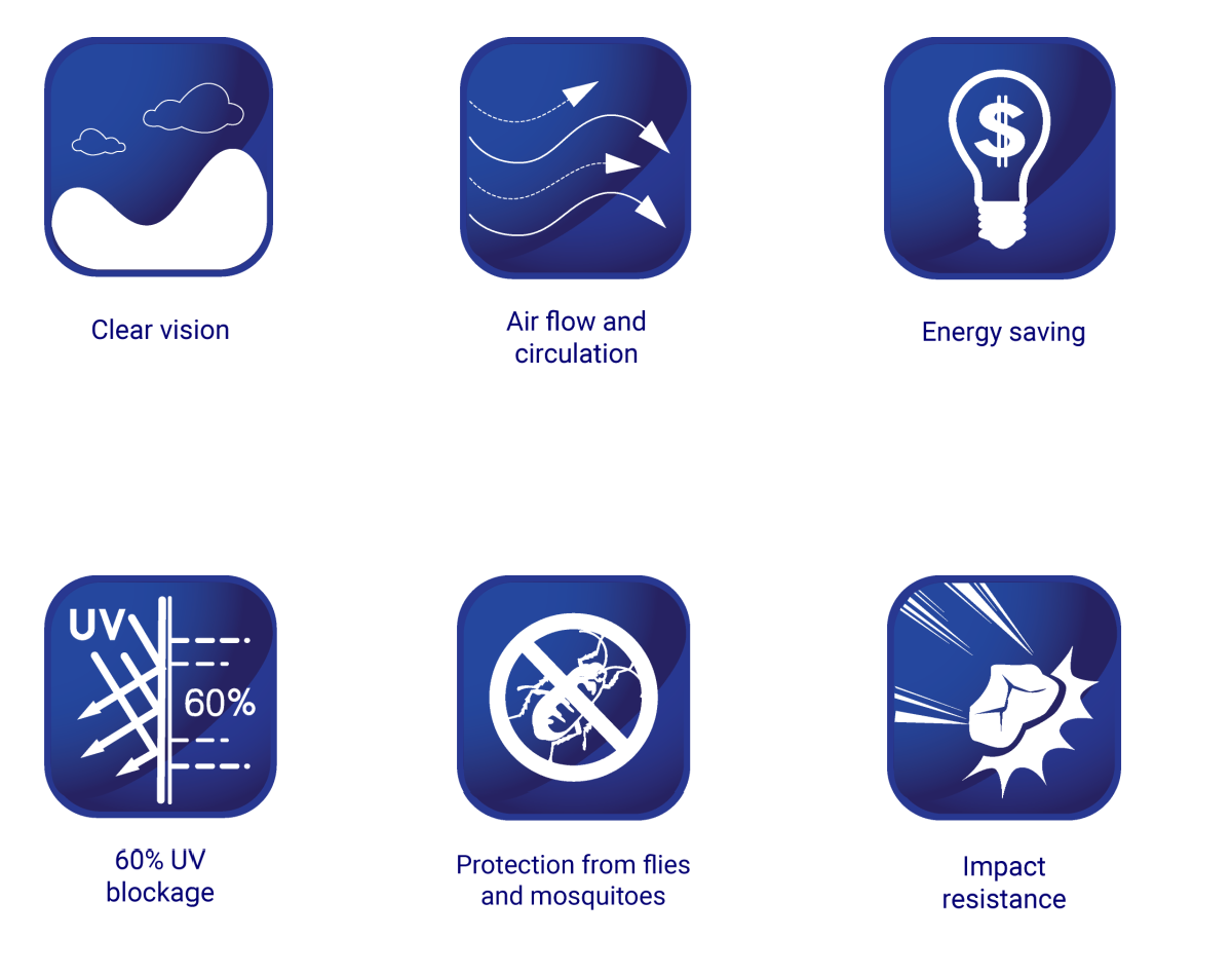 Perf Series – Meshtec International Company
